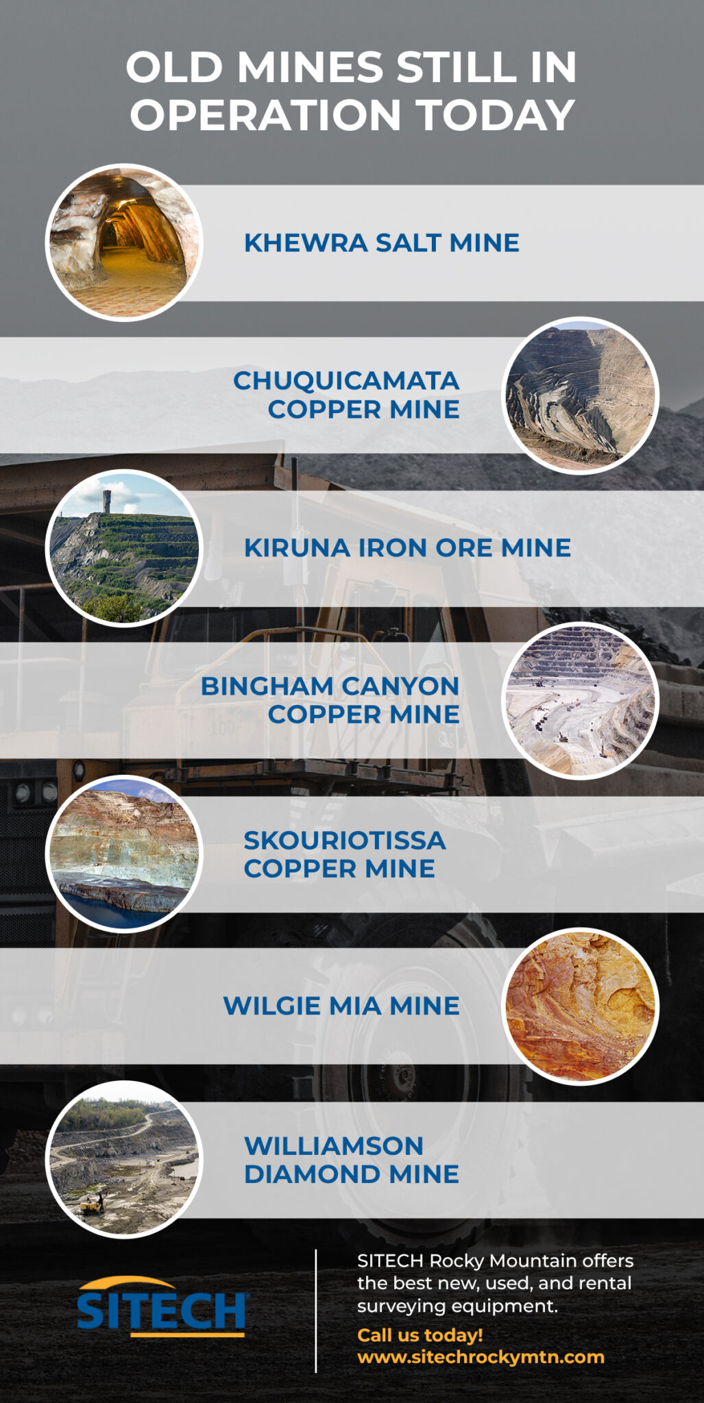 Old Mines Still in Operation Today - SITECH Rocky Mountain